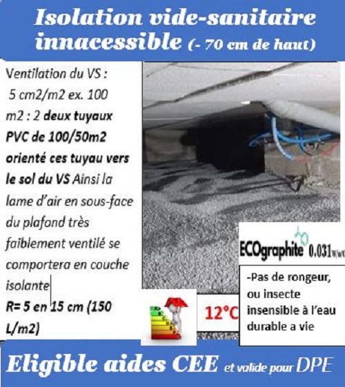 isolation plancher bas, vide sanitaires